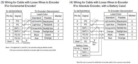 Yaskawa Etc619580 Encoder Card Wiring Diagram Guide
