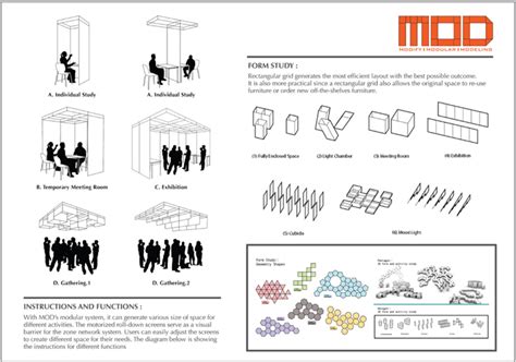 Print Avoid Obvious Architects
