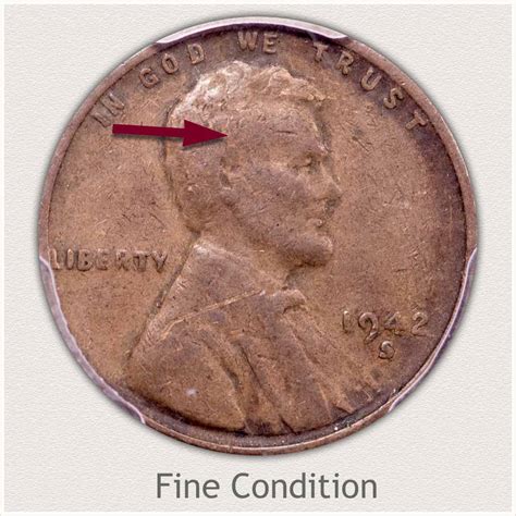 1942 Penny Value Discover Its Worth