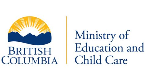 Bc Education Guide List Of Post Secondary Programs And Categories Canada Visa Expert