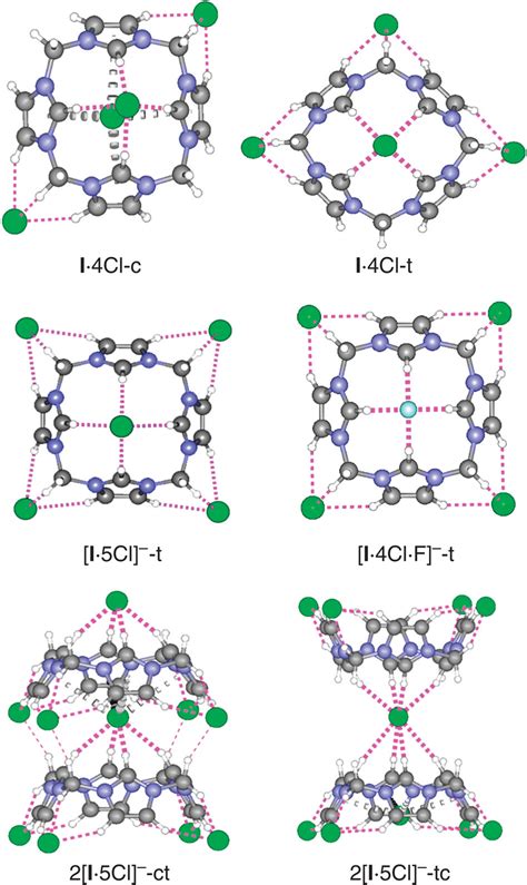 B3lyp Self Consistent Reaction Field Scrf Polarizable Continuum Model