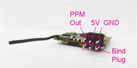Channel PPM Input To APM
