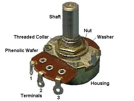 What Is A Potentiometer Semiconductor For You