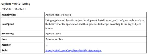 github currypham appium mobile automation