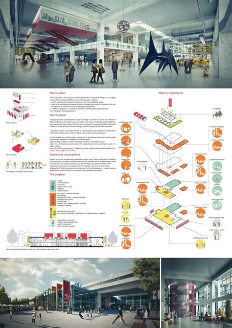 Pin On Presentation Architecture Presentation Presentation Board Architecture Portfolio