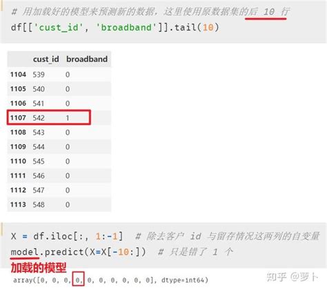 python joblib模块 知乎