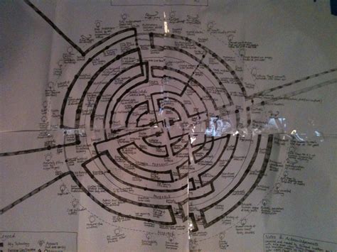 Timeline Of Emerging Science And Technology 2014 To 2030 Whats Next