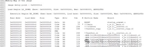 understanding the mcu boot process boardor