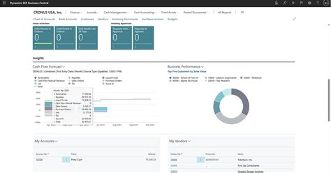 Automate Accounts Payable Business Central Demo Volt Technologies