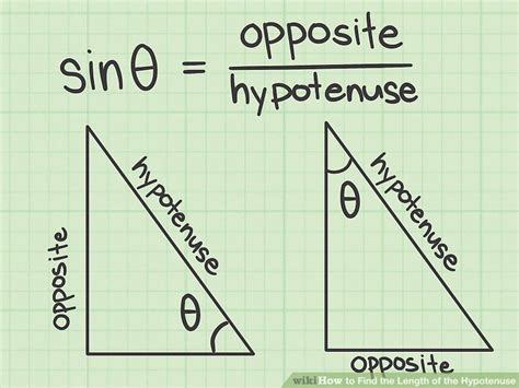 3 Easy Ways To Find The Length Of The Hypotenuse Wikihow