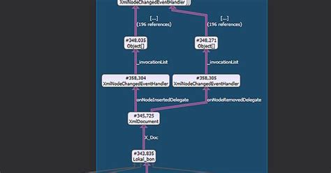 Net Profiler Album On Imgur