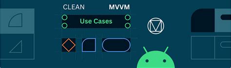 Android Use Cases Hell In Mvvm Architecture 🤯 By Mohamed Ali Ben