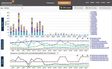 10 Best Tools For Oracle Database By Akademily Medium