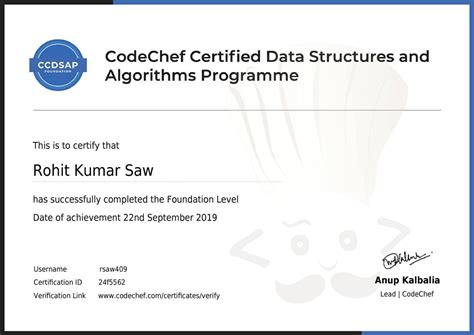 Rohit Kumar Saw On Linkedin Codechef Certifies Rohit Kumar Saw 12