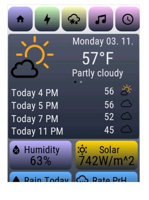 Update From Using Weather Attributes With The New Service Weather Get
