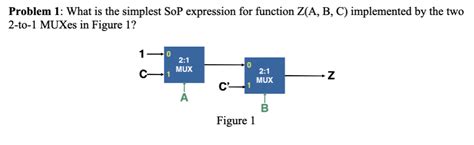 Solved Problem What Is The Simplest SoP Expression For Chegg Com