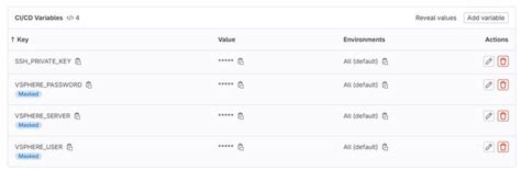 Automate Home Lab Server Updates With GitLab CI CD
