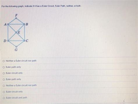 Solved For The Following Graph Indicato In It Has A Euler