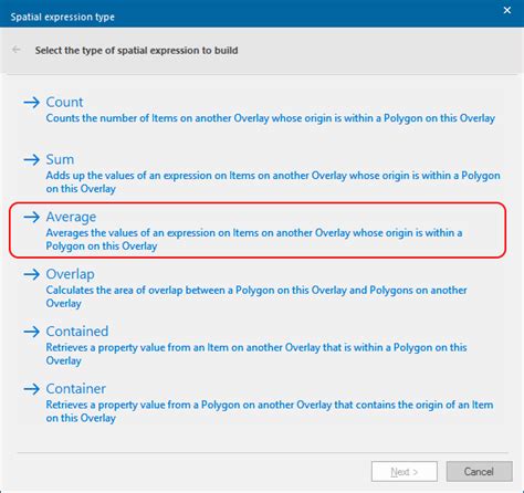Average Spatial Expression Type