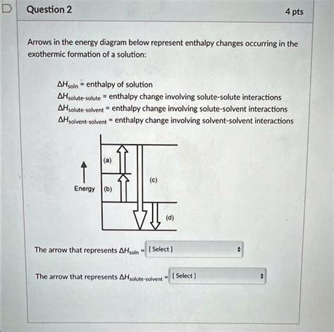 SOLVED Arrows In The Energy Diagram Below Represent Enthalpy Changes Occurring In The