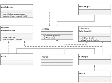Java接口与异常实验报告java实验报告抽象异常与接口 Csdn博客