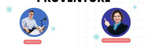 Pt Evolution Team Team Cake Jobs And Talent Search Platform