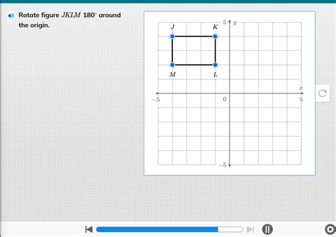 Rotate Figure JKLM Around The Origin StudyX