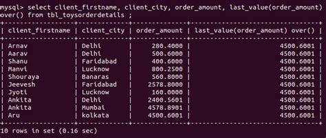 How To Learn Analytic Or Windows Functions In Mysql For Data Science Part Tutorialmines