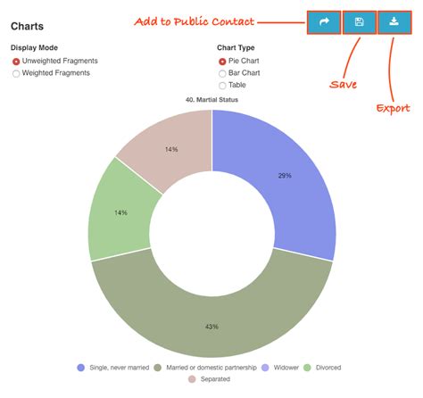 Recurrence Analysis Ligre Knowledge Base