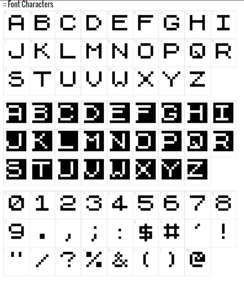 Is There A Font With These Characteristics Possesed By Zx81 Old