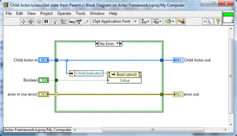 Labview Actor Framework Basics Starting With An Empty Project