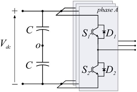 Schematic Of The Three Phase Two Level Voltage Source Converter Download Scientific Diagram