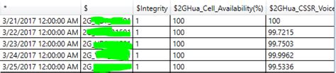 Wpf C Making A Datagrid From Datatable Leaves My Rows Empty Column Names DateTime Stack