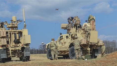 M Lids Samohybný Protidronový Systém Usa Usa