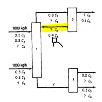 Solved FIND R Chegg Com