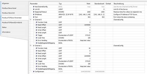 Modbus Adapter