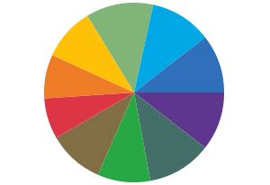 Series Types In Blazor Charts Blazor DevExpress Documentation