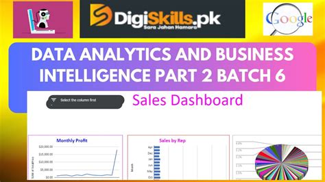 data analytics and business intelligence exercise 2 dashboard