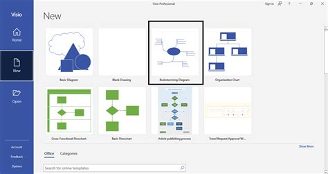 Free Templates For Mind Mapping In Visio