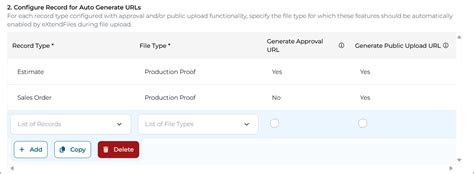 Automatically Generate Approval And Public Upload Urls Extendknowledge