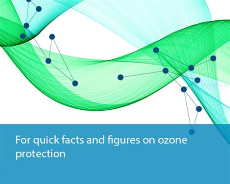 Ozone Layer Protection Wesr