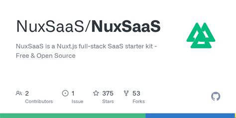 Awesome Nuxt - Build better with Nuxt