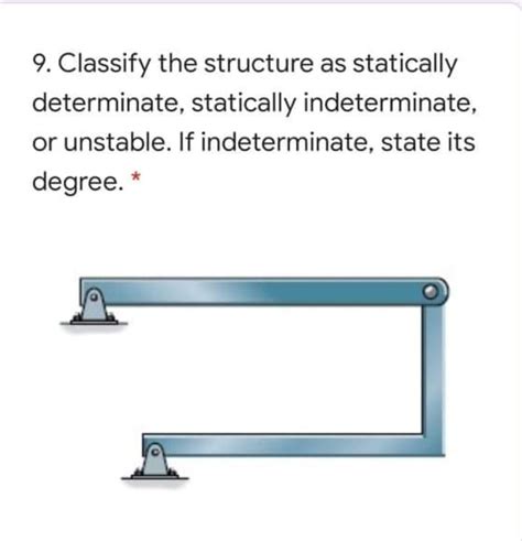 Solved Classify The Structure As Statically Determinate Chegg