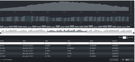 Javascript Bootstrap Theme Generator Tutorial Ignite Ui