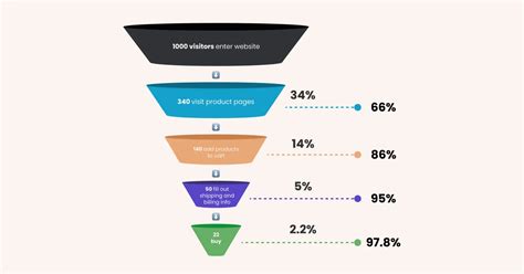 Creative Data Networks Content Marketing Team Dynamics That Deliver