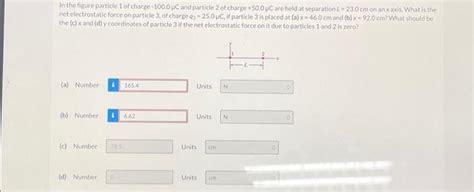 Solved In the figure particle of charge μC and Chegg com