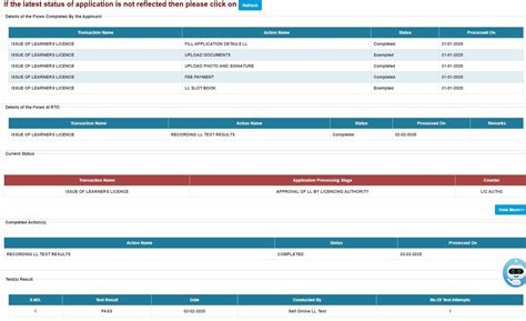 Two Solutions For Ll Test Violations Found In Learners Licence