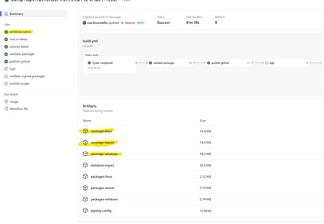 Once Simmy V8 Is Ready We Need To Re Implement Our Faultinjection Component · Issue 4306