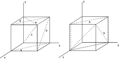 Solved 20 Pts 6 Label The Following Directions And