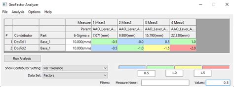 Tutorials 3dcs Advanced Analyzer And Optimizer Tutorial Advanced